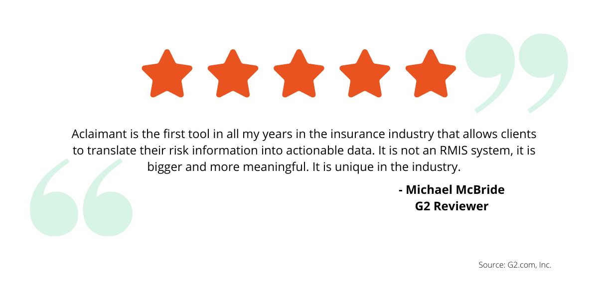 Aclaimant | Active Risk Management